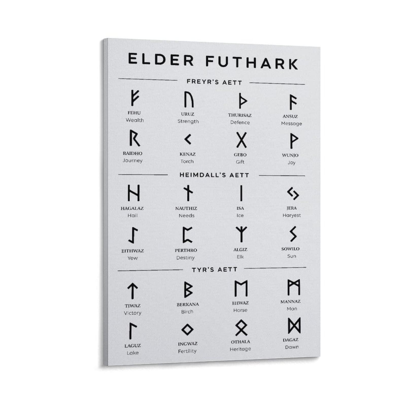 Elder Futhark Poster Or Canvas, Norse Runes XJBXY6888