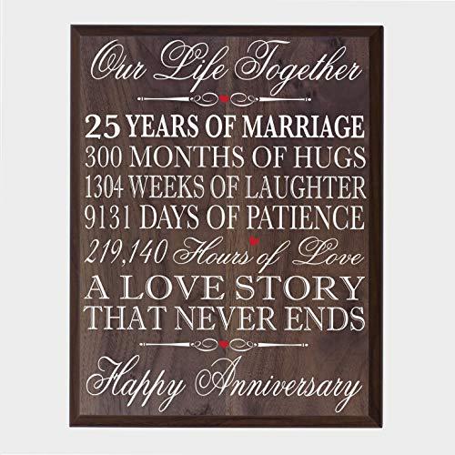 LifeSong Milestones 25 Year Silver LifeSong Milestones