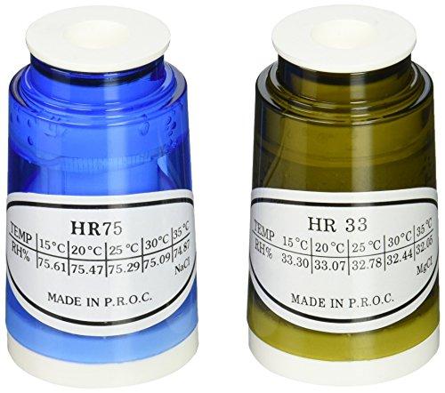 Extech RH350-CAL RH Calibration Kit for RH350 Extech